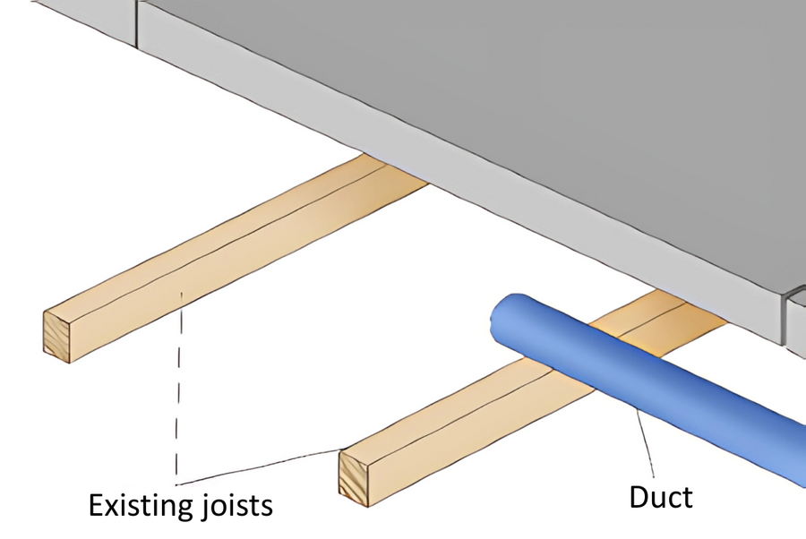 Line Diffusers | Ventmann UK – Ventmann UK Ltd.