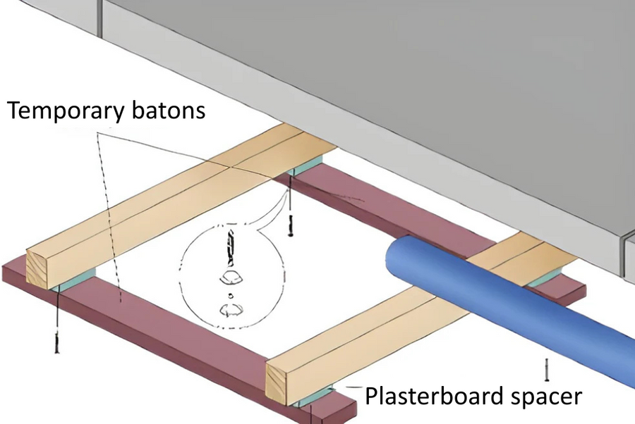 Line Diffusers | Ventmann UK – Ventmann UK Ltd.